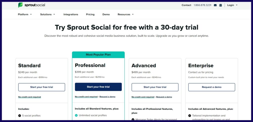 How to use Sprout Social?