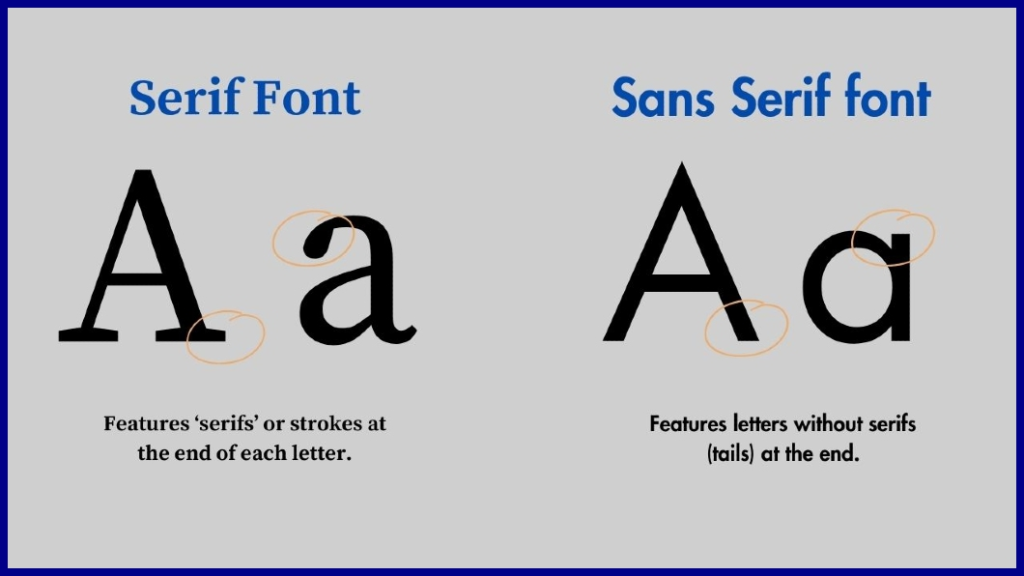15 Best Sans Serif Fonts To Download For Branding And Web Designs