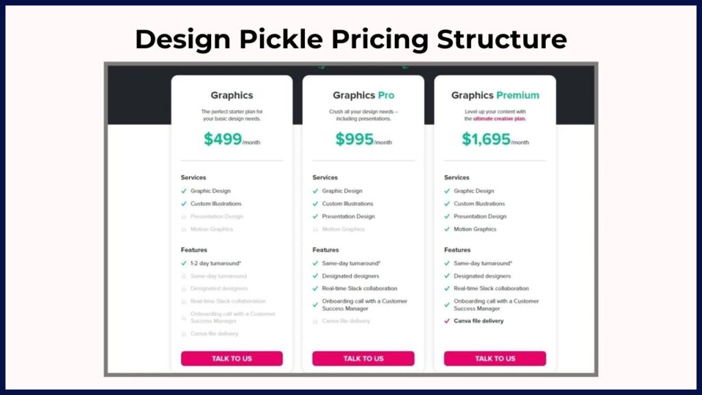 Is Design Pickle Worth It? Find a Better Alternative - Graphically