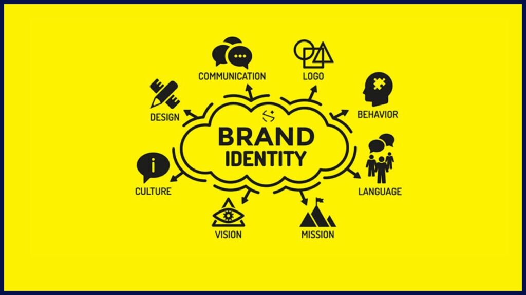 Top 7 Types of Graphic Design Services You Need to Know - Graphically