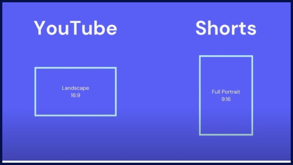 How to Hire a Video Editor for YouTube: A Step-by-Step Guide - Graphically