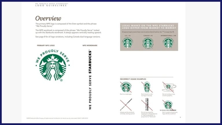 10 Examples Of Brand Guidelines - Brand style guide for inspiration ...