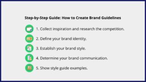 10 Examples Of Brand Guidelines - Brand style guide for inspiration ...