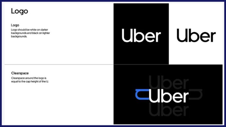 10 Examples Of Brand Guidelines - Brand style guide for inspiration ...
